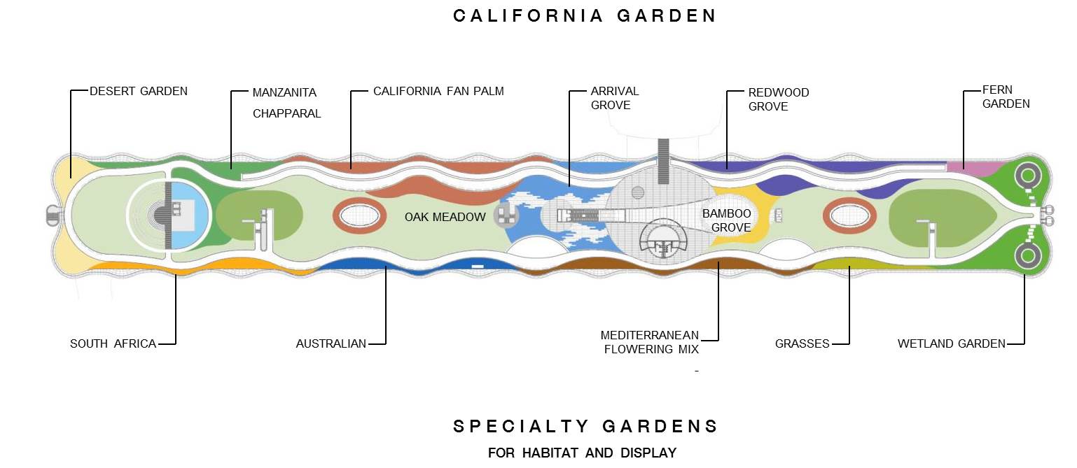 A Park in the Sky | Inside the Minds of the Landscape Architects Behind ...